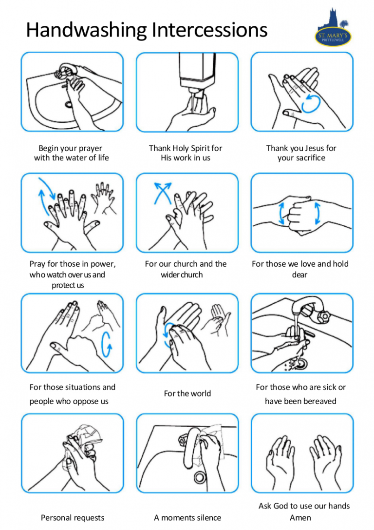 Guide to prayer as you wash your hands – Transformation Thurrock